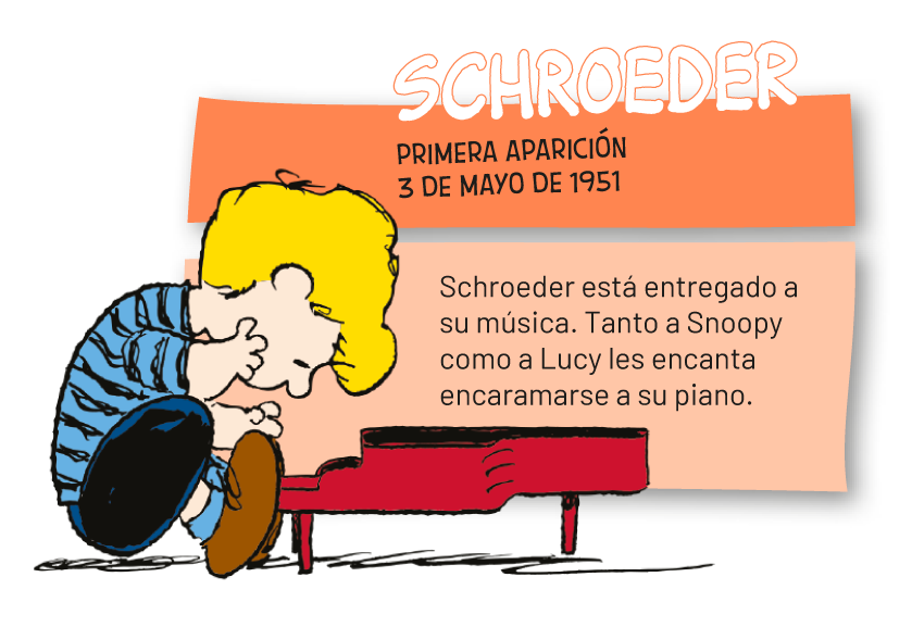 Comics Snoopy